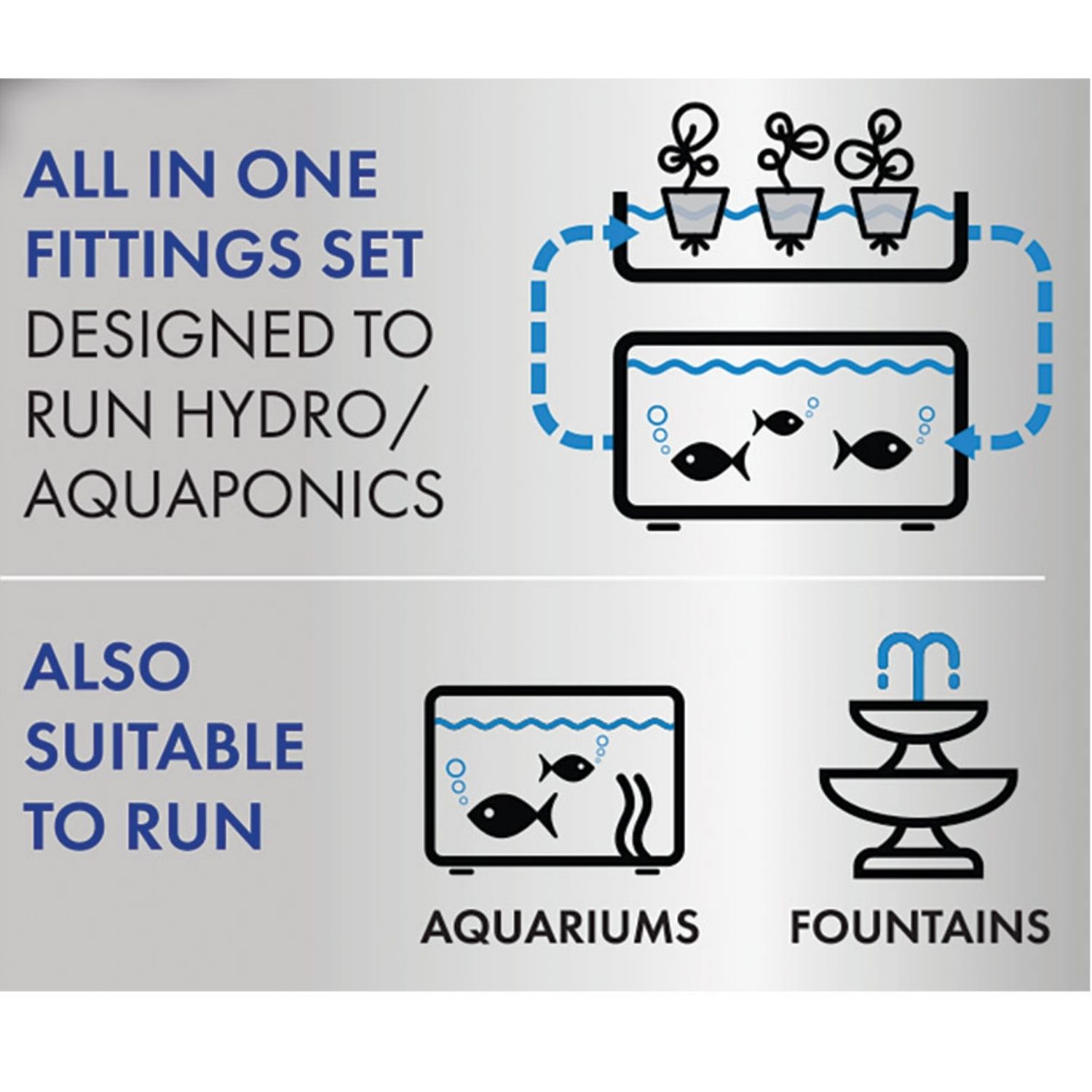 Universal Hydroponic & Aquaponic Water Pump 75-150 - Pennington Aquagarden
