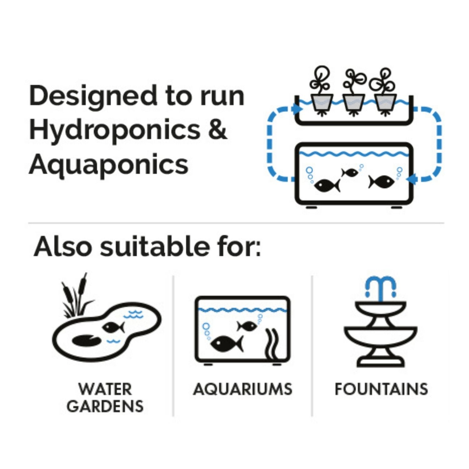 Universal Hydroponic & Aquaponic Water Pump 150-300 - Pennington Aquagarden