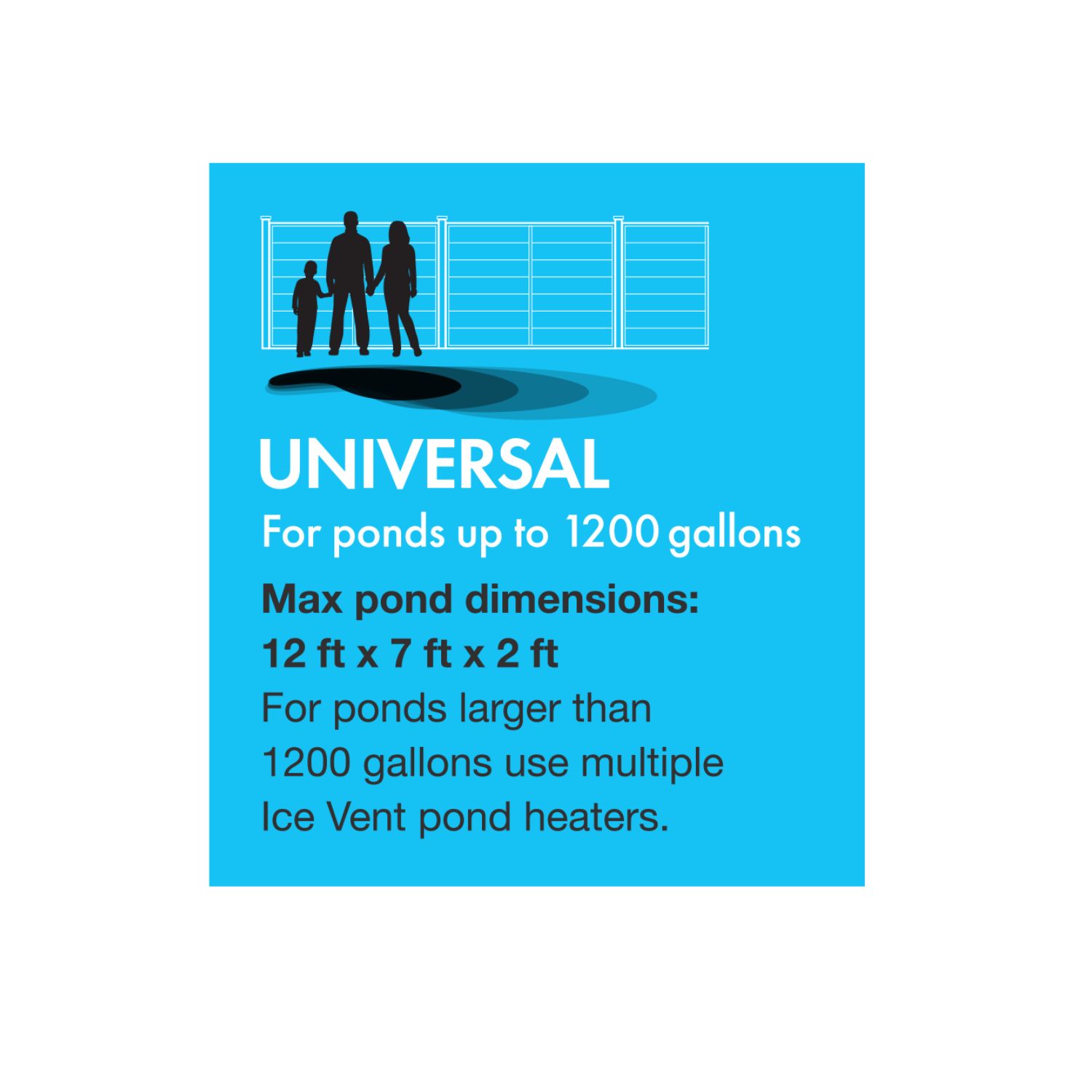 Ice Vent Pond Heater - Pennington Aquagarden